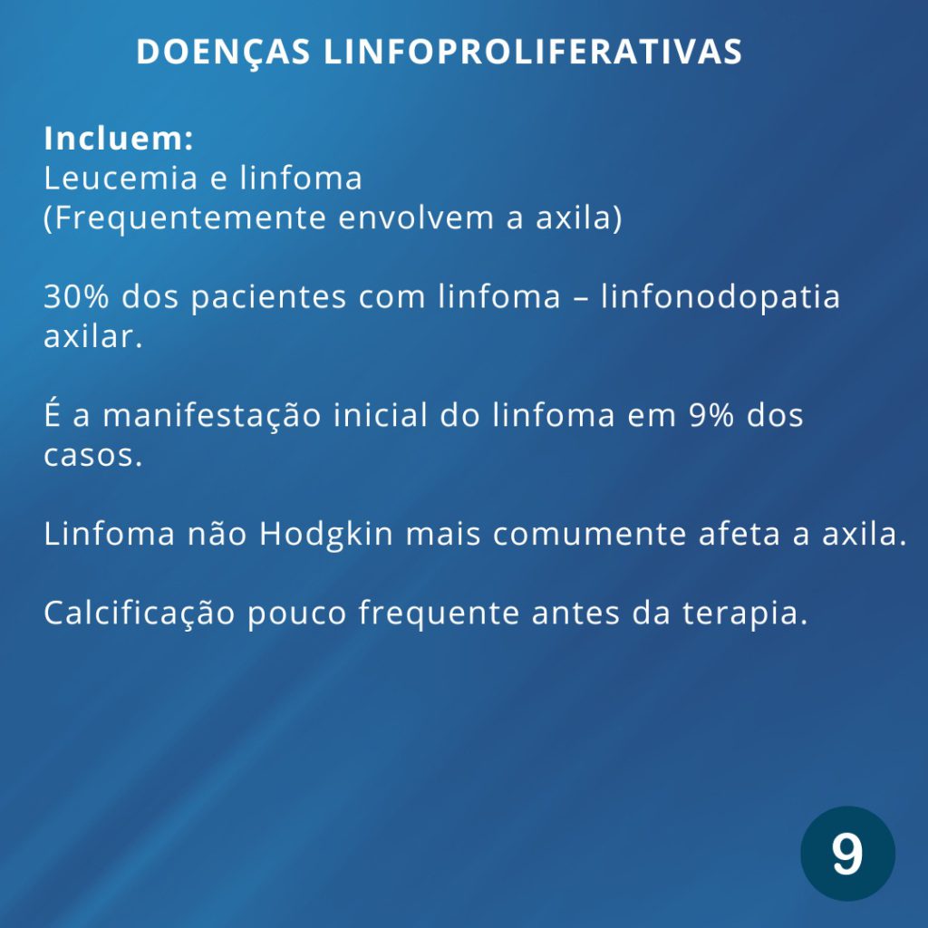 Caso do Dia – Paciente com nódulo na axila direita | Sociedade de ...
